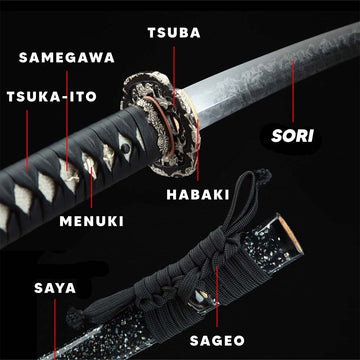 Katana Swords in Canada | Hand-Forged & Samurai-Inspired – Katana Canada