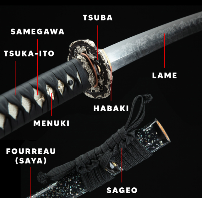 Design Your Own Custom Katana – Katana Canada