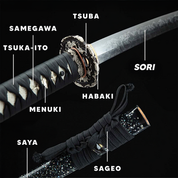 Katana Swords in Canada | Hand-Forged & Samurai-Inspired – Katana Canada